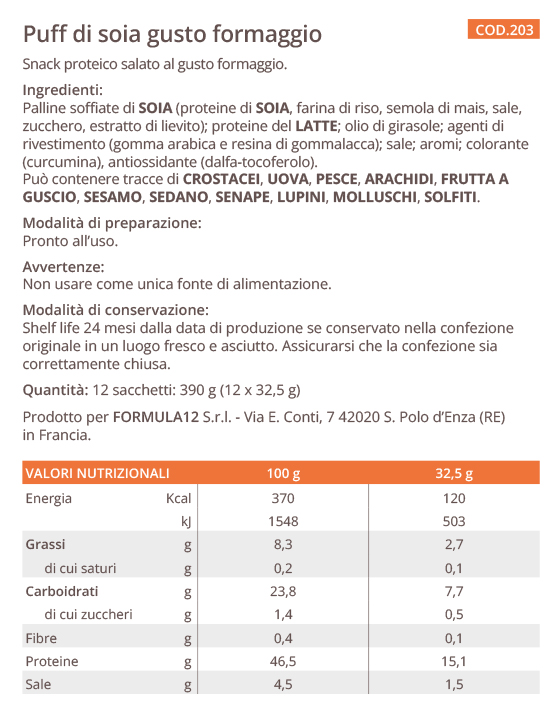 Shockbox Classic - Formula12