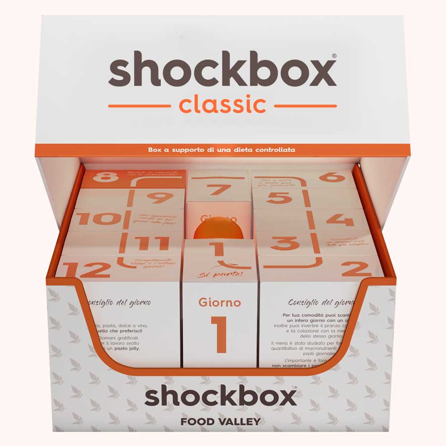 Dimagrimento, Salute e Benessere | Formula12